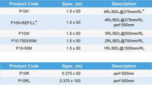 Office Roll – Polycell