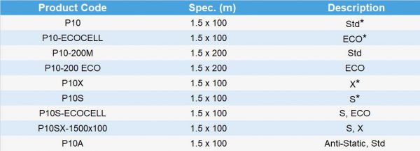 Standard Bubble – Polycell