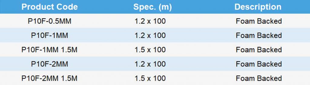 Bubble Foam – Polycell