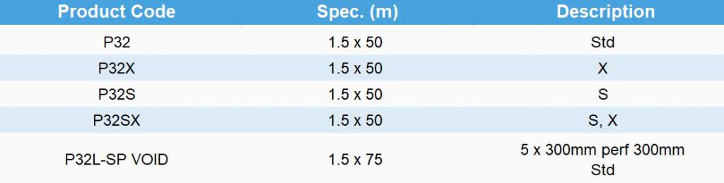 EcoPure – Polycell