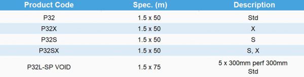 EcoPure – Polycell