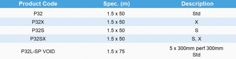 Standard Bubble – Polycell